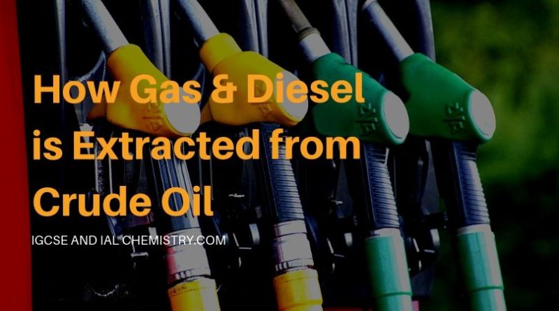 How Gas and Diesel extracted from Crude Oil - IGCSE And IAL Chemistry